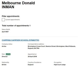 His Honour Judge Melbourne Inman KC